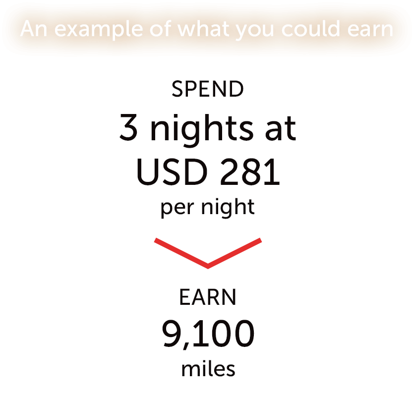 Kaligo - 900,000 Hotels. Incredible Rewards.