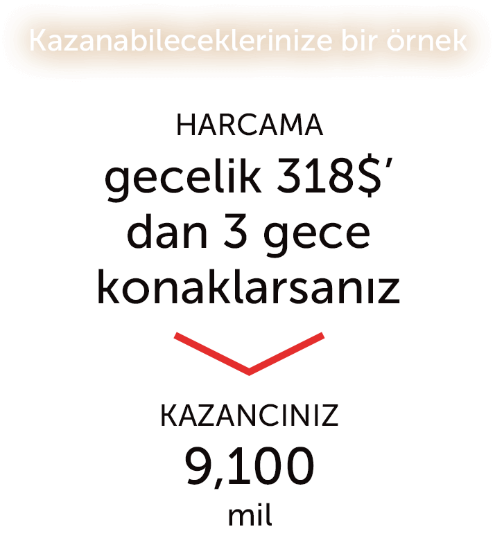 Kaligo - 900,000 Hotels. Incredible Rewards.